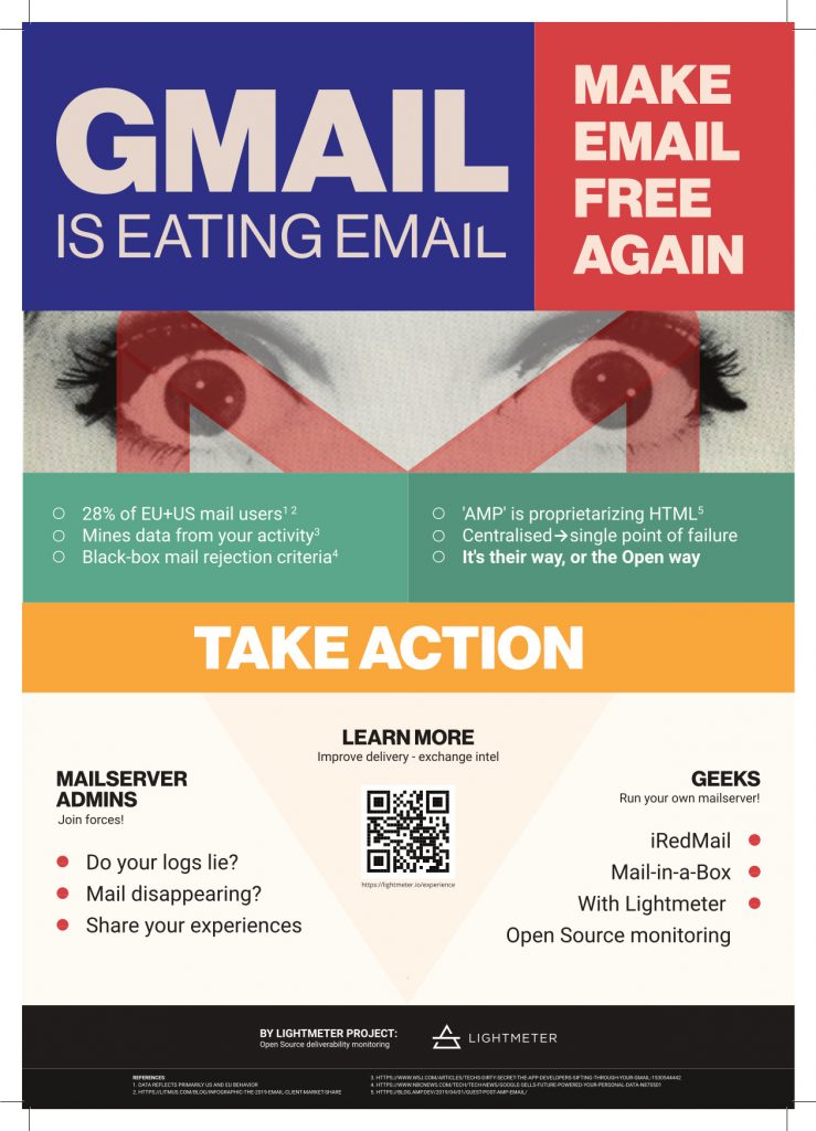 #Googledown happens every day for mailops admins - Lightmeter